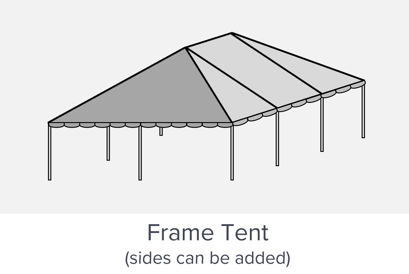 How it Works | Lafayette Tents & Events